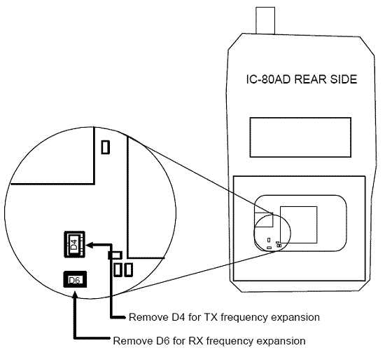 ICOM IC-80AD TX/RX Frequency expansion mod | WorldwideDX Radio Forum